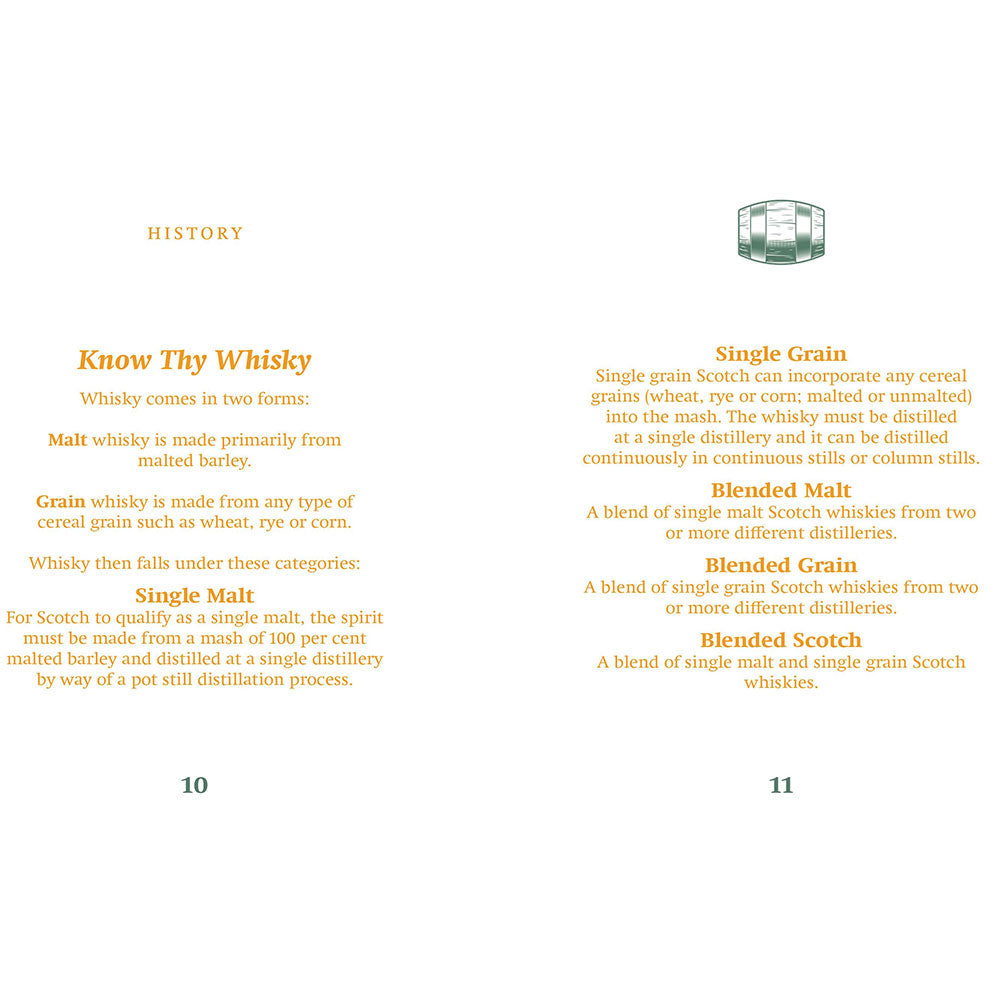 The Little Book of Whisky: Matured to Perfection (Hardback) | Highgrove ...